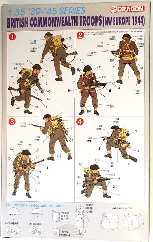 Модели фигур для склеивания 1:35 Dragon 6055 British Commonwealth ...